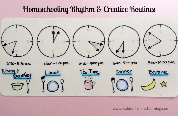 Homeschooling Rhythm & Creative Routines ⋆ Art of Homeschooling