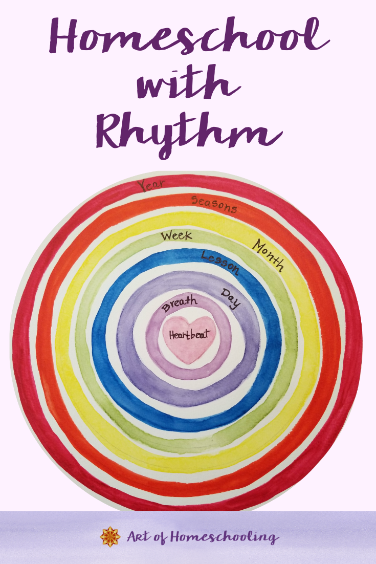 How to Homeschool with Rhythm ⋆ Art of Homeschooling